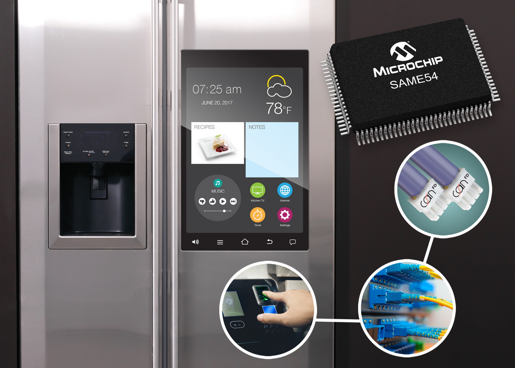 Microchip推出两款具有多种连接接口的sam单片机系列新品 新闻稿 Microchip 工程师社区